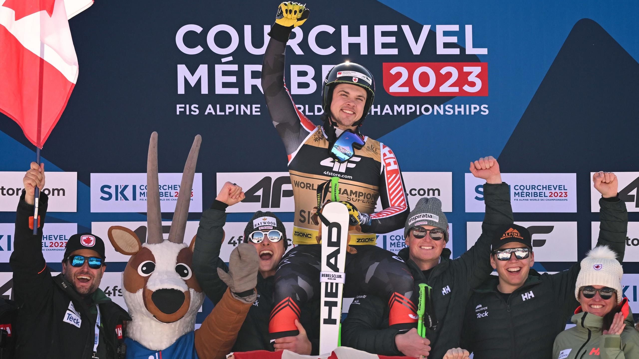 Head Canada – Head Racing Canada